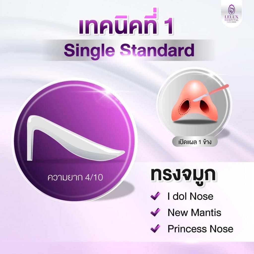 ศัลยกรรมจมูก - โรงพยาบาลเลอลักษณ์ (Lelux Plastic Surgery Hospital)
